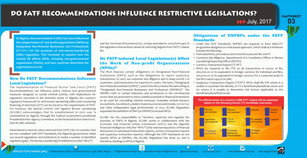 FACTSHEET 03: DO FATF RECOMMENDATIONS INFLUENCE RESTRICTIVE ...